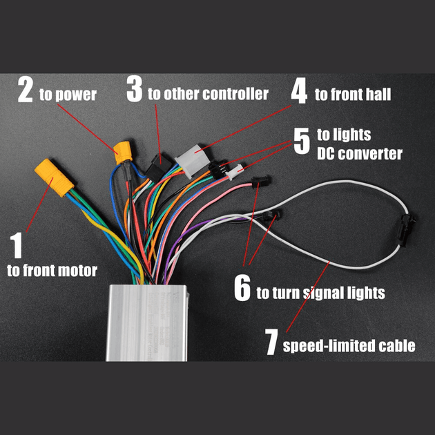 VSETT 9+ 48V Controller (Front) by Ningbo Vsett Intelligent Technology ...